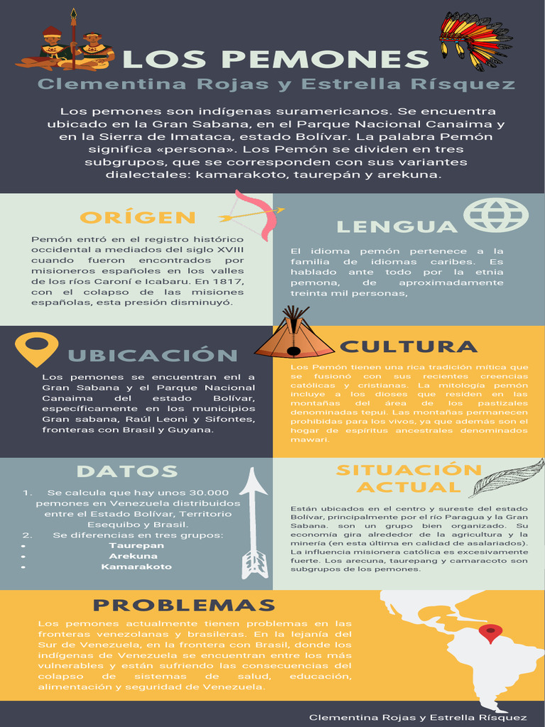 Los Pemones | PDF | Venezuela | Pueblos Indígenas de las Américas