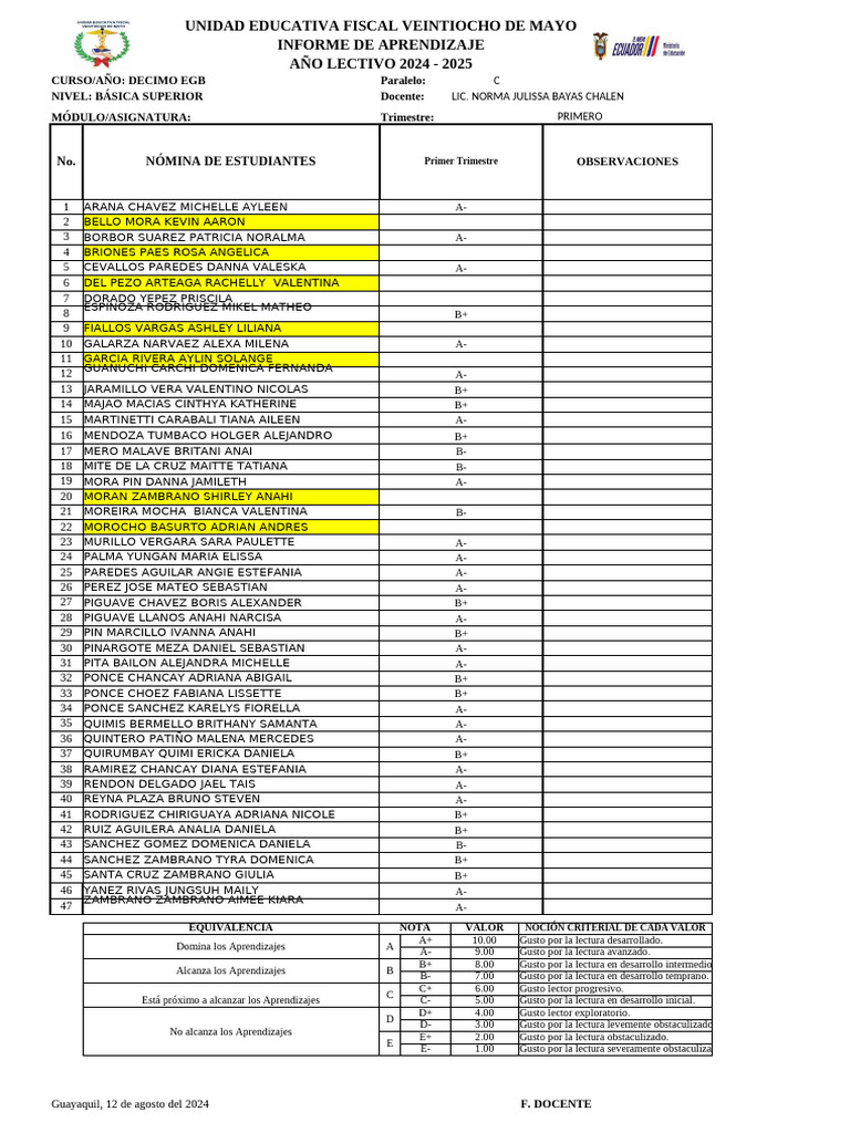 Animacion A La Lectura 2024 - 2025 Decimo Egb C | PDF | Enseñando | Personal educativo