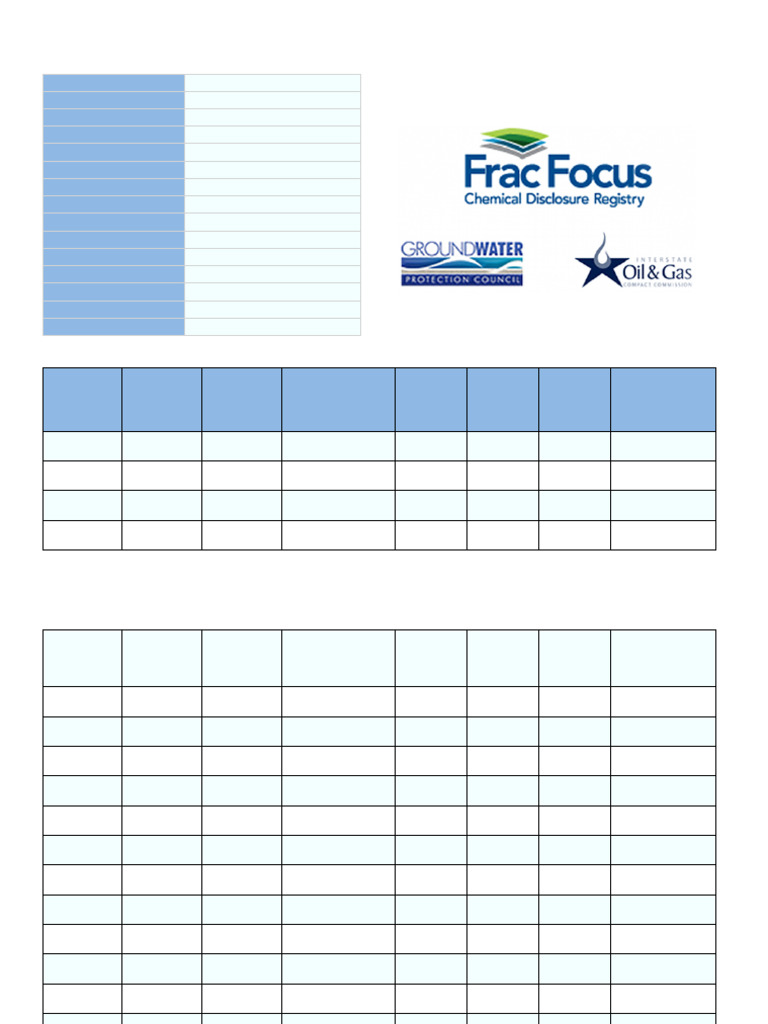 42-495-34040-Frac Focus - Oasis Petroleum | PDF | Amine | Acetic Acid