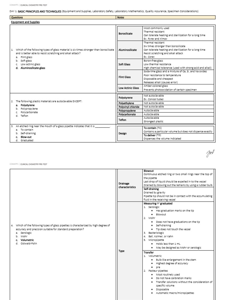 CC DAY 1 PRE TEST Rationalization | PDF