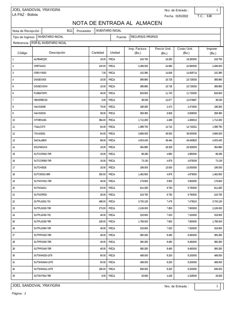 Nota de Entrada Al Almacén SIC JAC INVENTARIOS | PDF