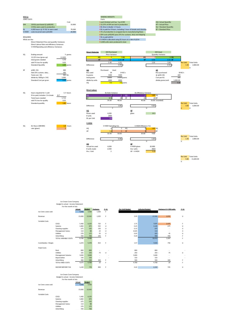 Chapter 11 - Lecture and in-class Examples | PDF | Labour Economics | Business Economics