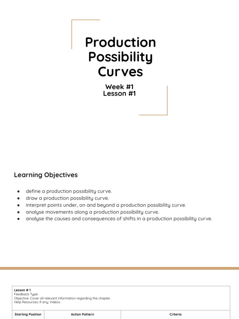 E CH 4 - Production Possibility Curves | PDF | Inflation | Economic Growth