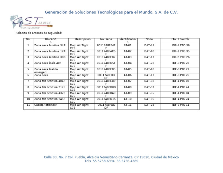 Antenas de Seguridad Mojo Air Tight C75 | PDF | Informática