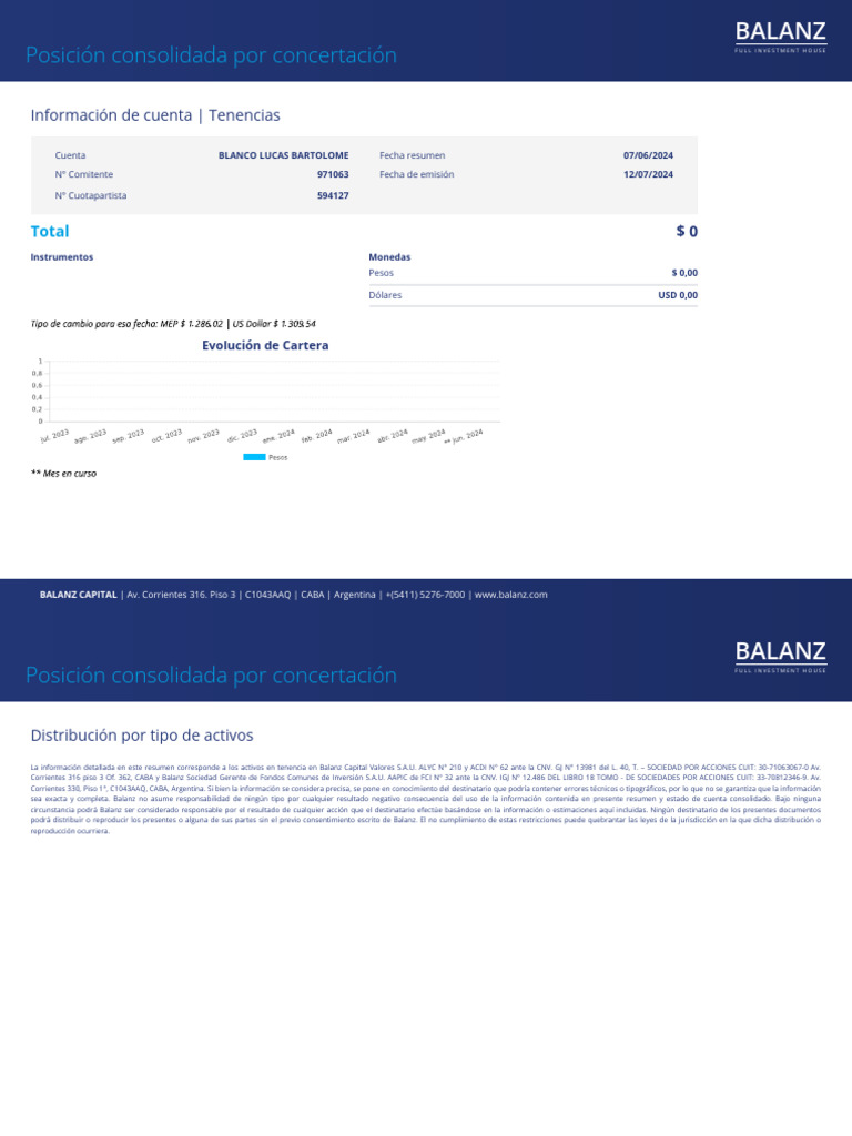ResumenDeCuenta 20240712 | PDF