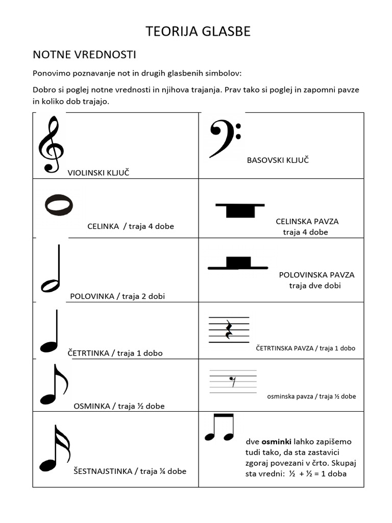 Notne Vrednosti - 3. Teden | PDF