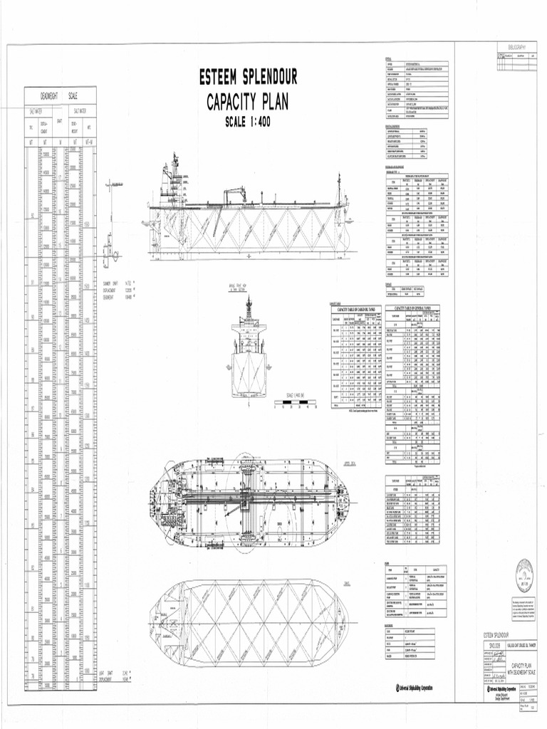 84. CAPACITY PLAN WITH DEADWEIGHT SCALE | PDF