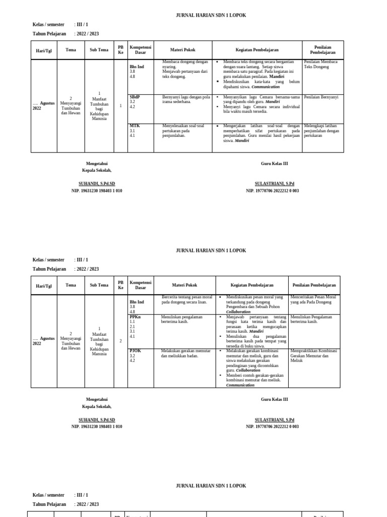 Jurnal Kelas 3 Tema 2 | PDF