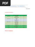 Síndrome Do Primeiro Neurônio Motor | PDF | Sistema nervoso | Doenças e ...