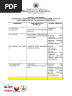 Ap Month Activity Plan | PDF