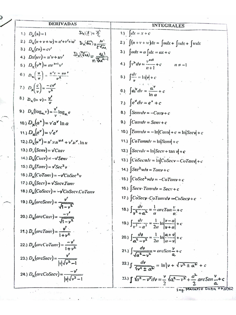1o Parcial ED 2023 | PDF