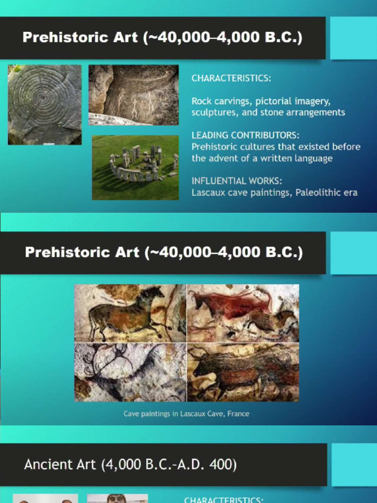 Evolution of Art | PDF