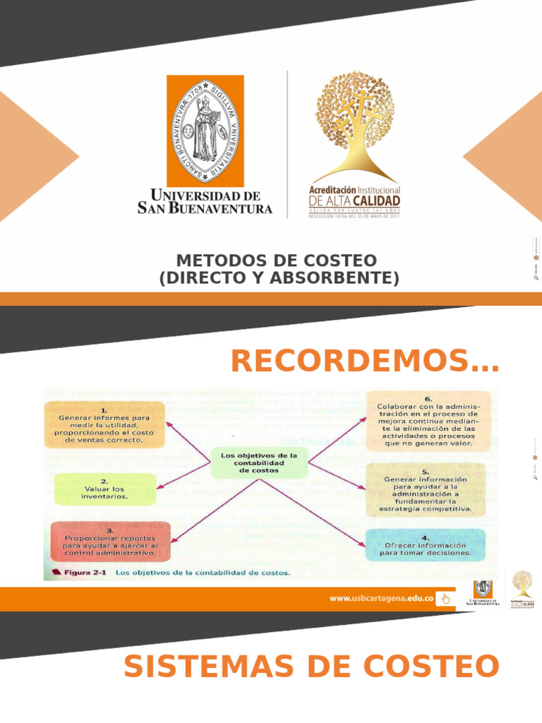 Metodo de Costeo Directo y Absorbente | PDF | Contabilidad | Business