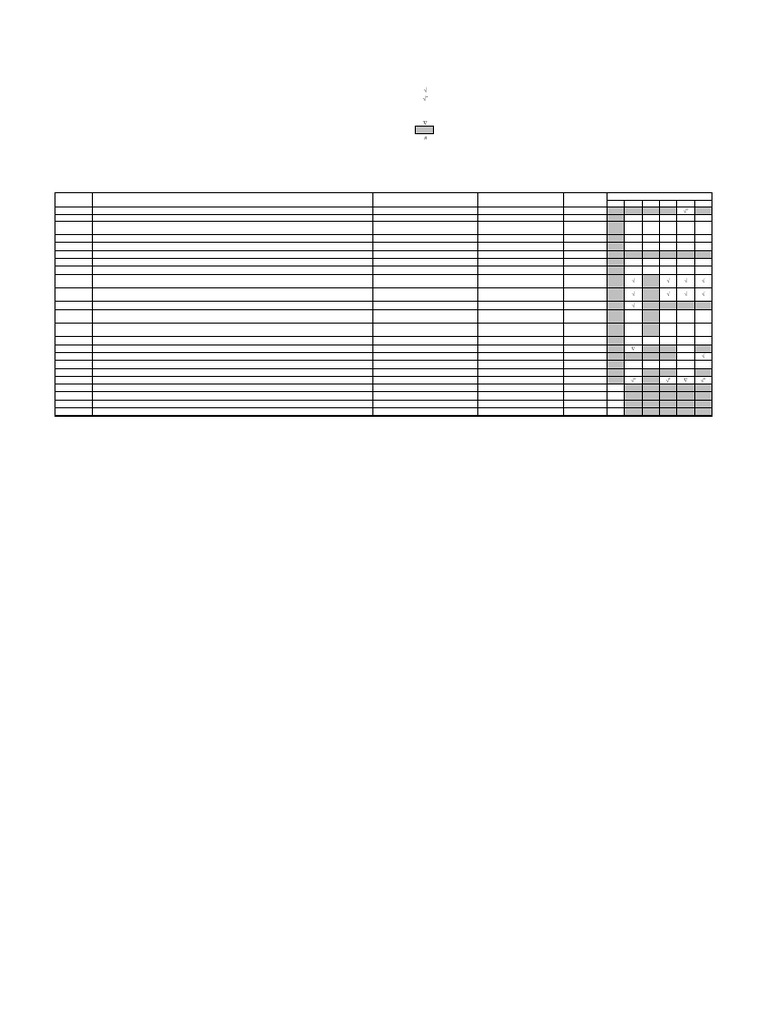 Public Works Laboratories Test Directory | PDF | Calibration | Concrete