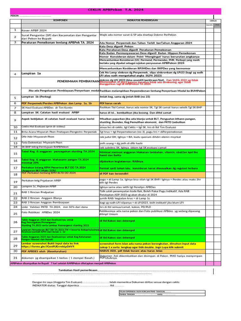 Ceklis APB Pekon T.A. 2024 untuk Evaluasi | PDF