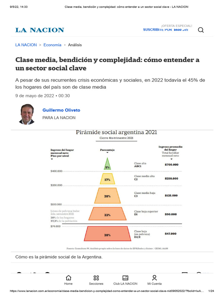 Clase Media, Bendición y Complejidad - Cómo Entender A Un Sector Social ...