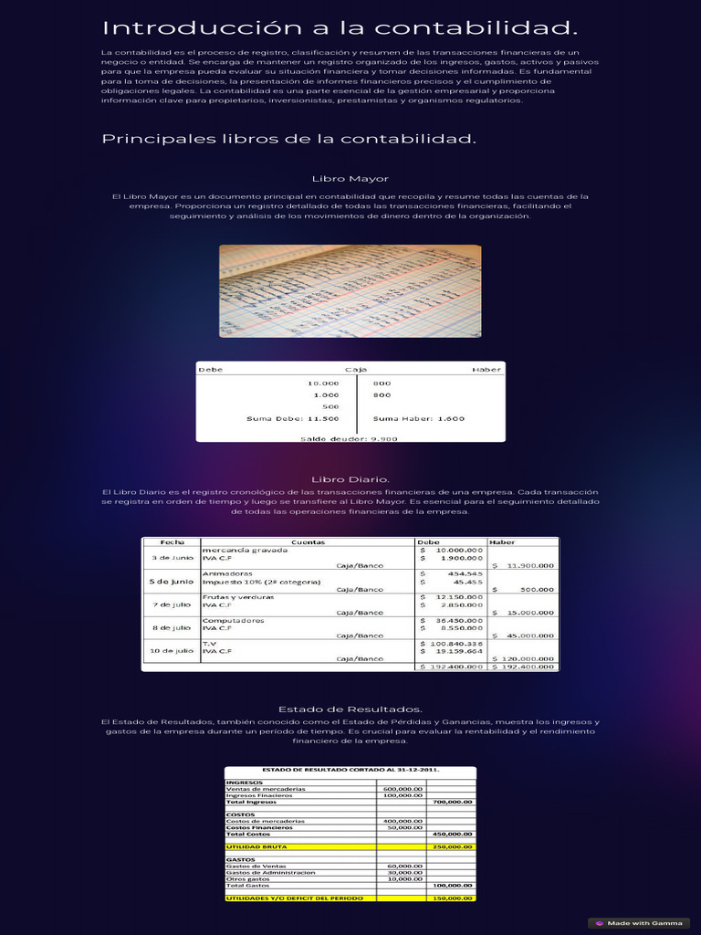 Introduccion A La Contabilidad | PDF | Contabilidad | Estado de resultados