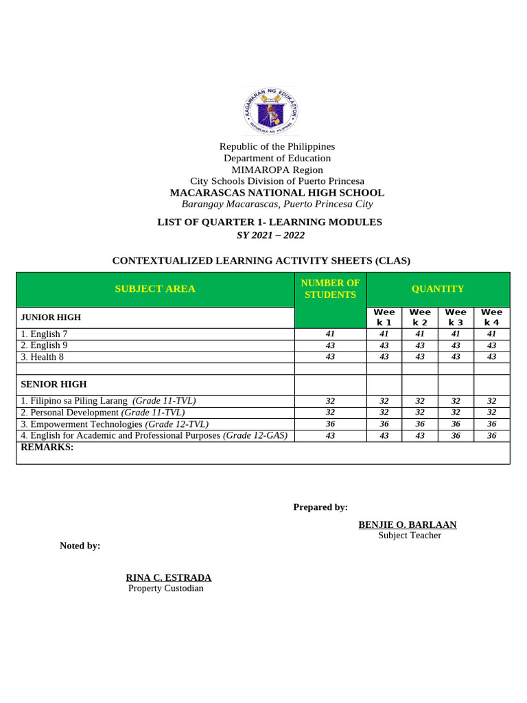 2023 New Inventory | PDF | Teaching | Philippines