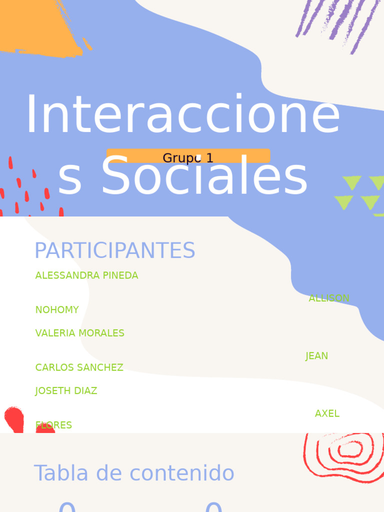 Interacciones Sociales | PDF | Comunicación | Sociedad