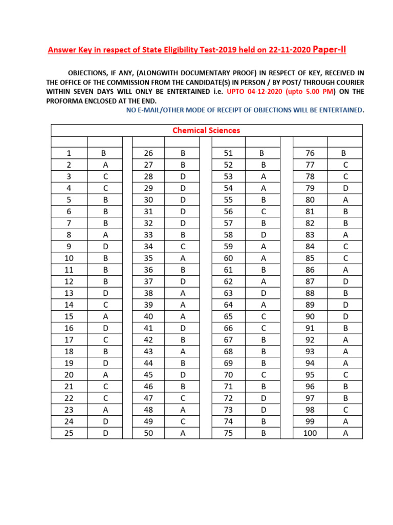 Answer Keys Paper-II State Eligibility Test SET-2019 | PDF | Science