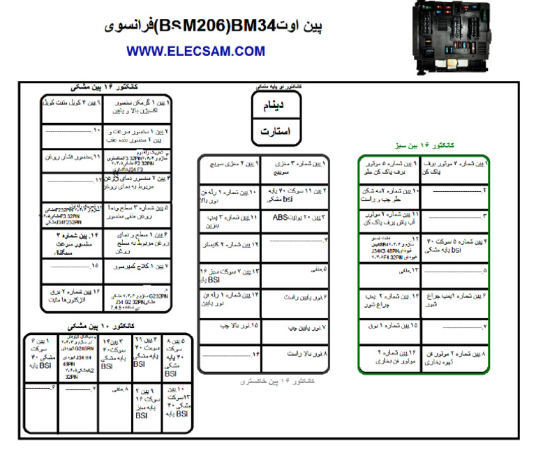 PIN OUT BSM 206 - vQGpY8l-1 | PDF