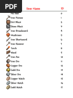 Minecraft Dungeons Ancient Hunt Database | PDF