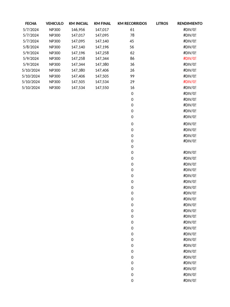 Control de Gasolina 10 Mayo Perenco | PDF