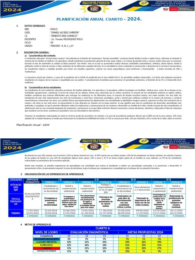 Planificación Anual Cuarto | PDF | Aprendizaje | Enseñando
