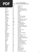 Vietnamese Name Pronunciation Guide | PDF | Hue | Asia