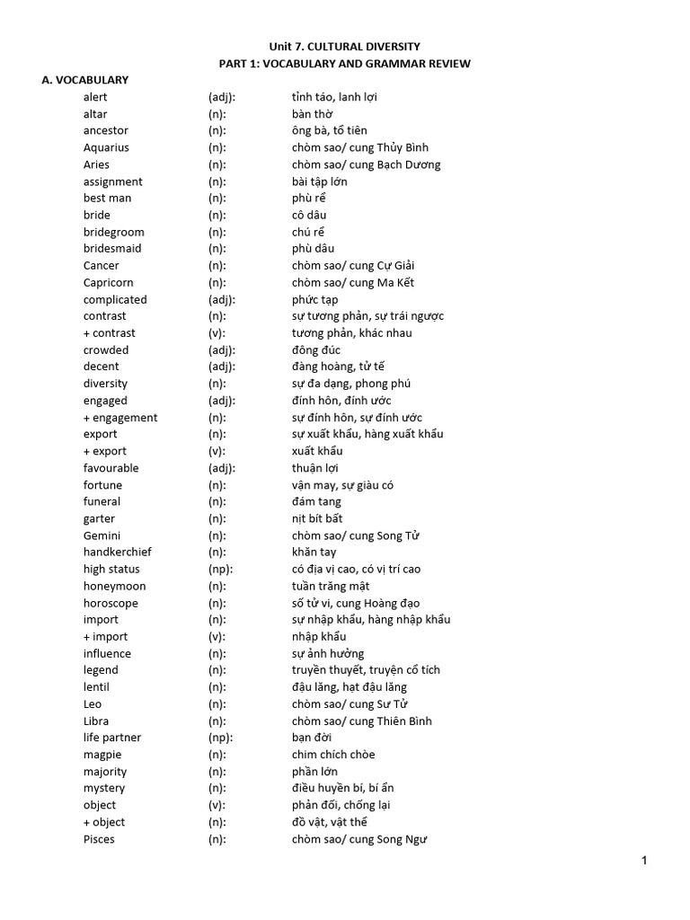 Unit 7-Lesson1 | PDF | Wedding