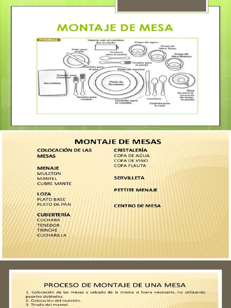 Montage Mesas | PDF