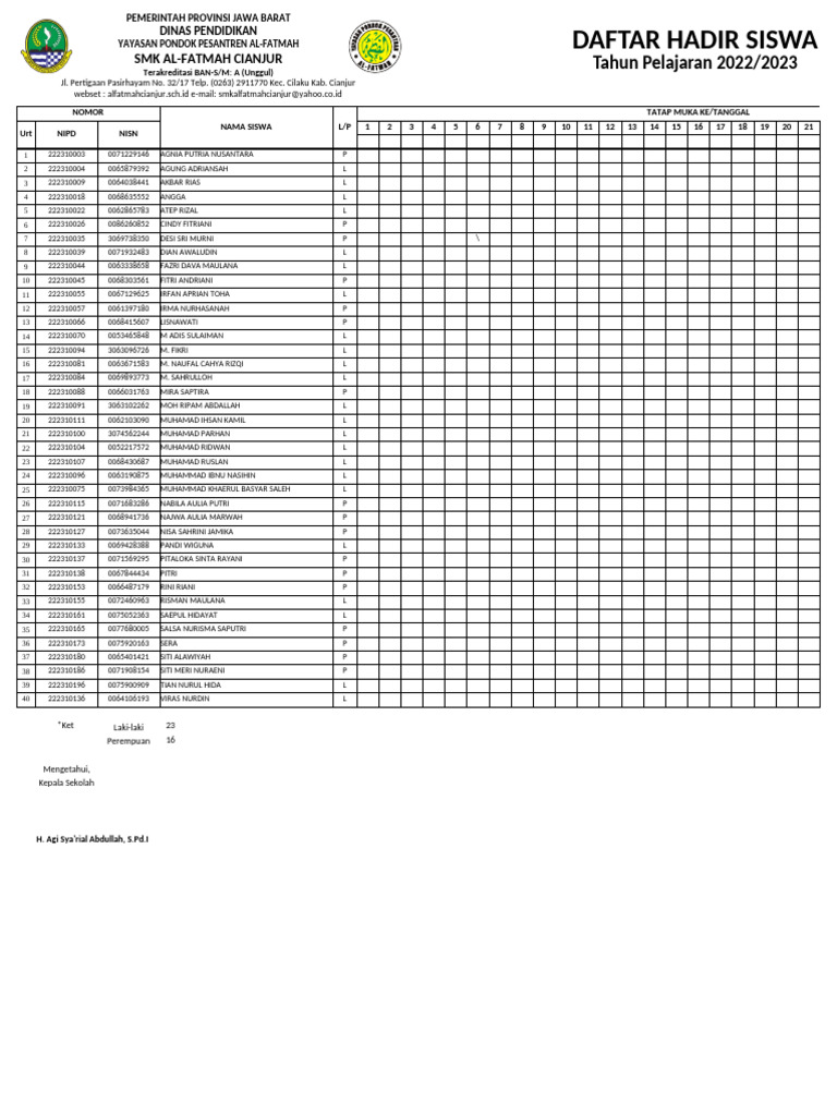 Daftar Hadir Siswa TP. 2022-2023 Agustus | PDF