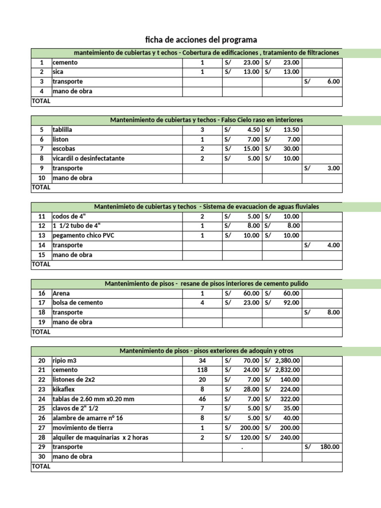 Ficha de Acciones - 2022 | PDF | Materiales de construcción | Ingeniería de Edificación