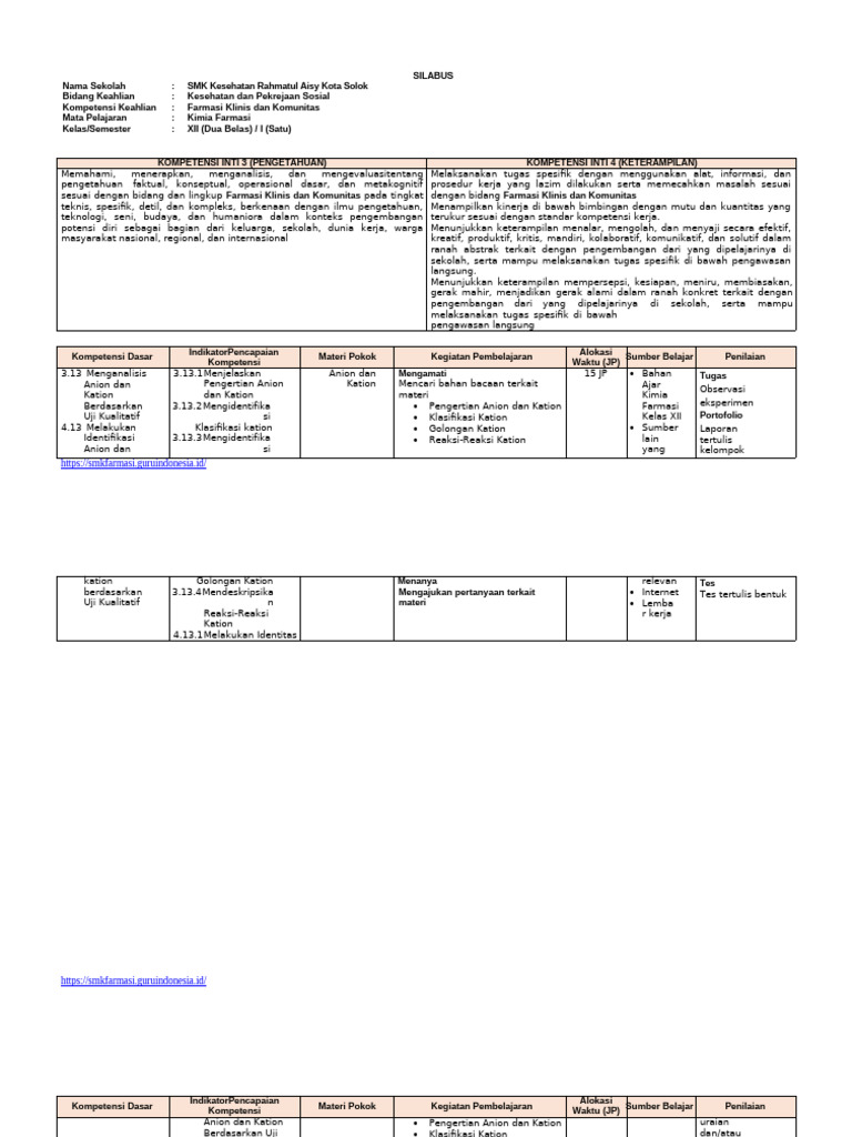 Silabus Kimia Kelas XII | PDF