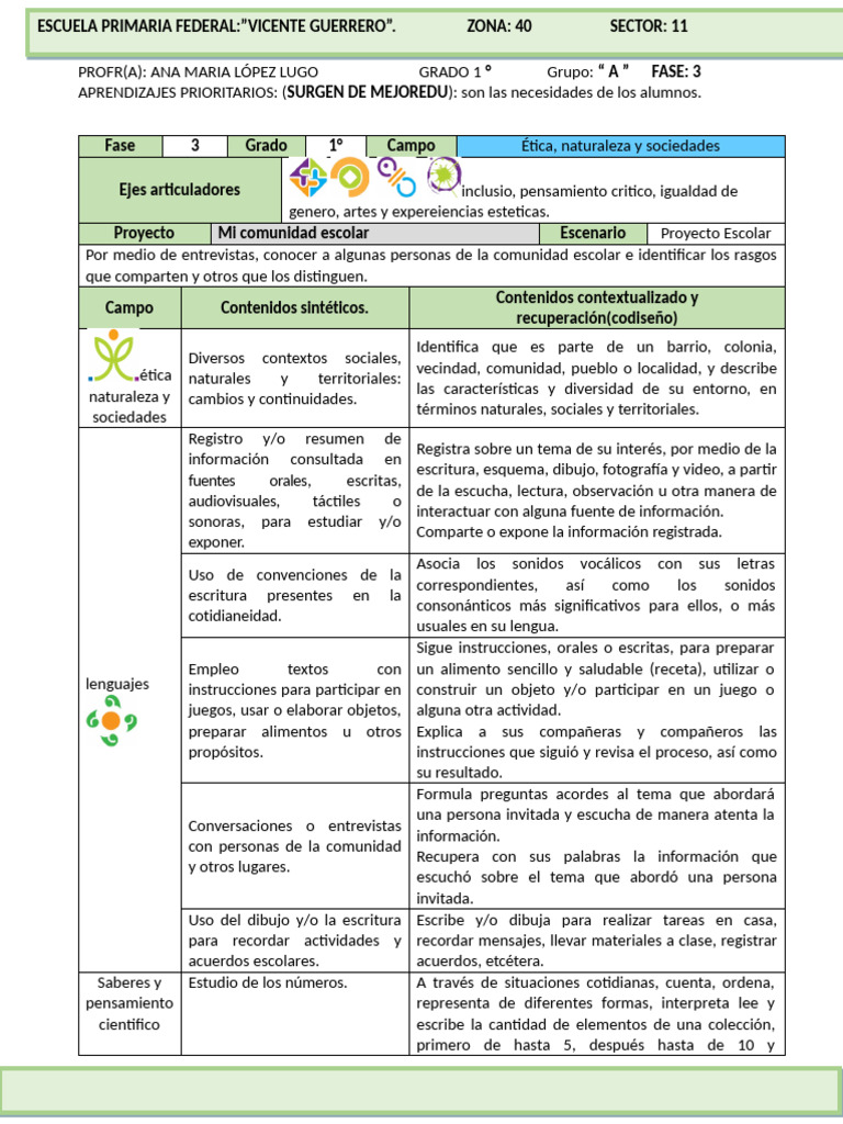 Convivencia Escolar en Sexto Grado | PDF | Escuelas | Educación primaria