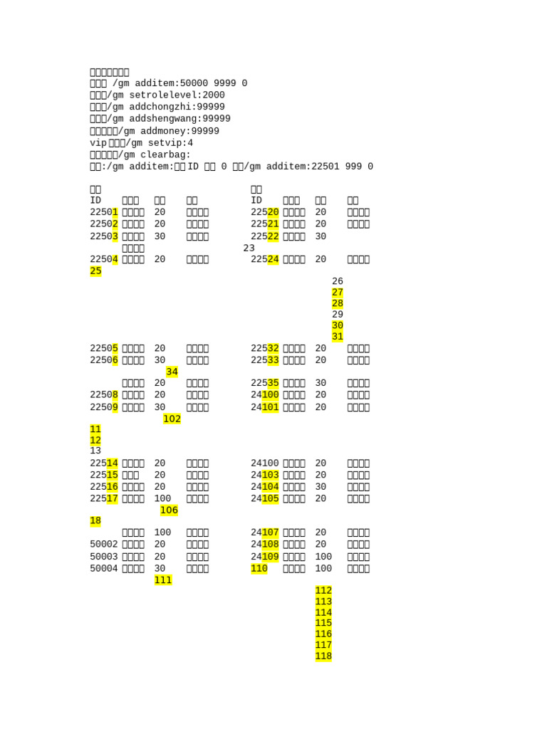 Code GM | PDF