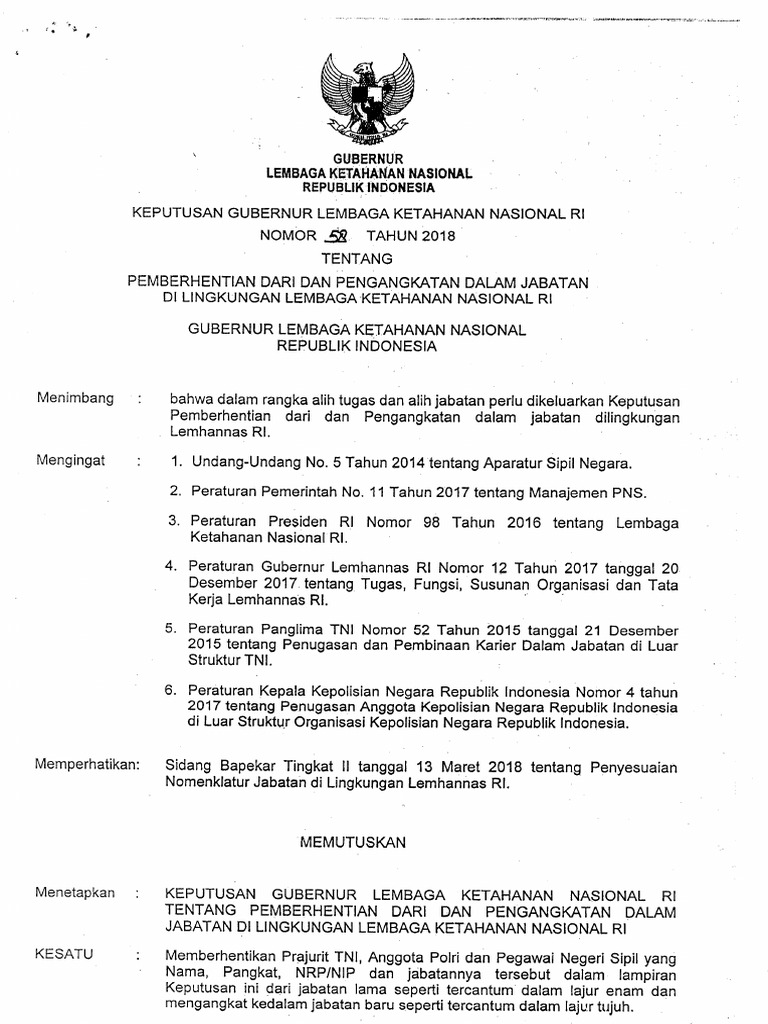 Kepgub 58 Tahun 2016 TTG Pemberhentian Dari Dan Pengangkatan | PDF