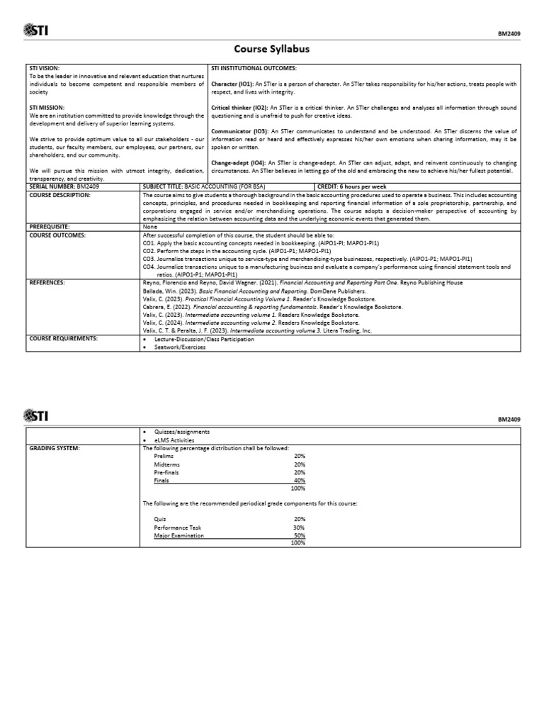 BSMA Course Syllabus Overview | PDF | Debits And Credits | Accounting