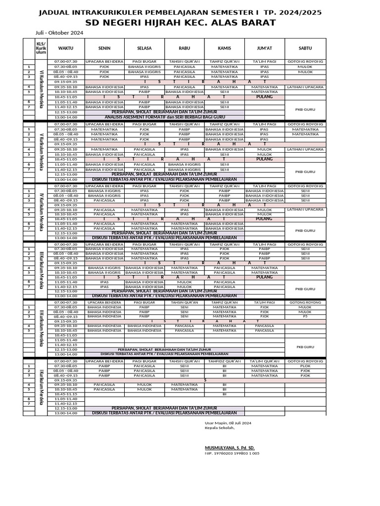 Jadwal Pembelajaran SD Hijrah 2024 | PDF