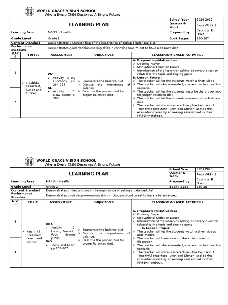 Learning Plan Health 2 | PDF | Teachers | Learning