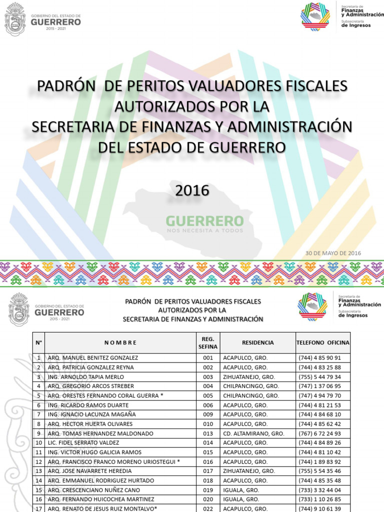 Padrón de Peritos Valuadores Guerrero | PDF