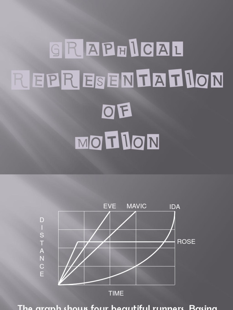 Graphical Representation of Motion | Download Free PDF | Speed | Distance