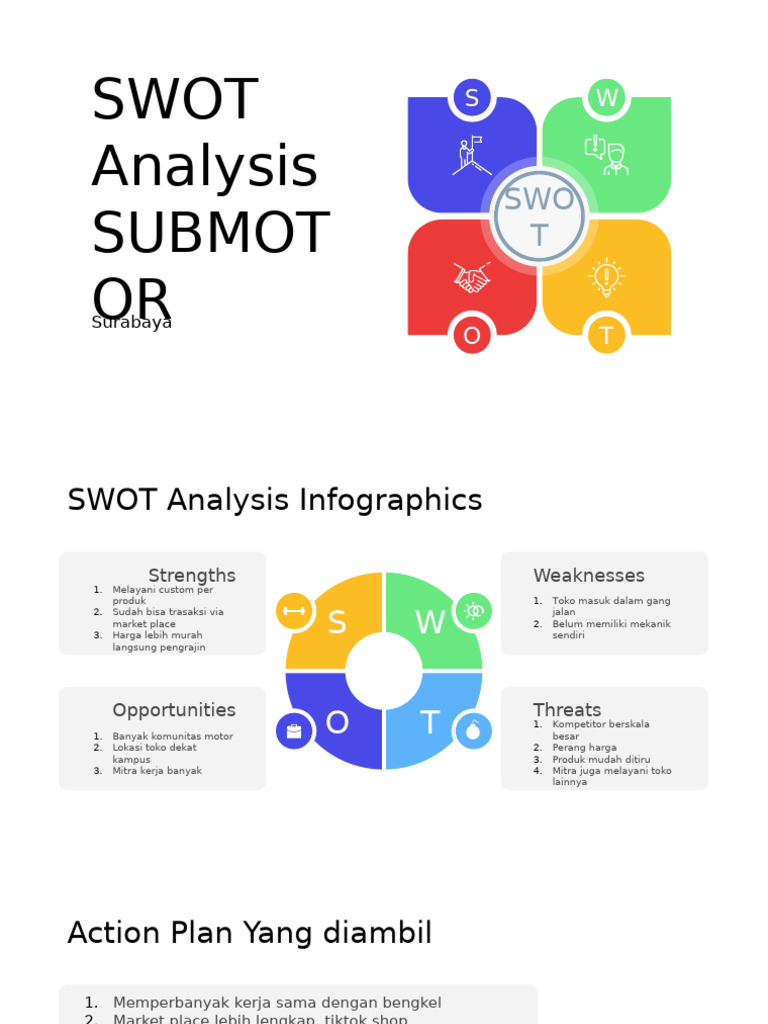 SWOT Analysis Infographics by Slidesgo | PDF | Planets | Planets In ...
