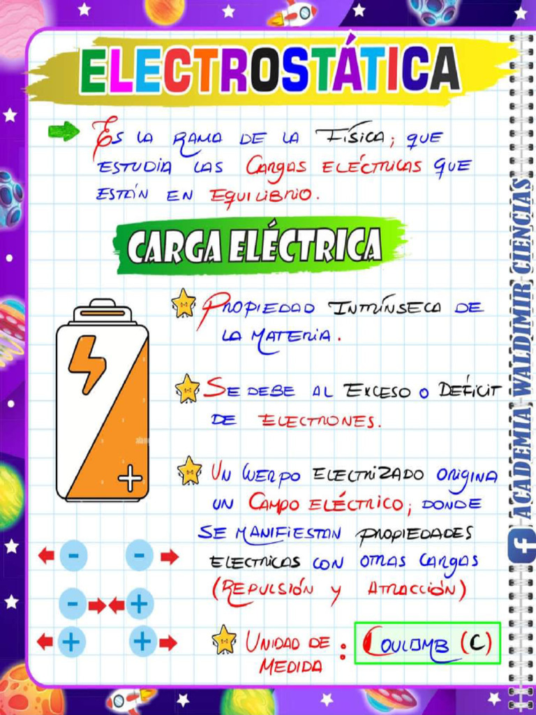 Electrostática I | PDF | Electromagnetismo | Electricidad