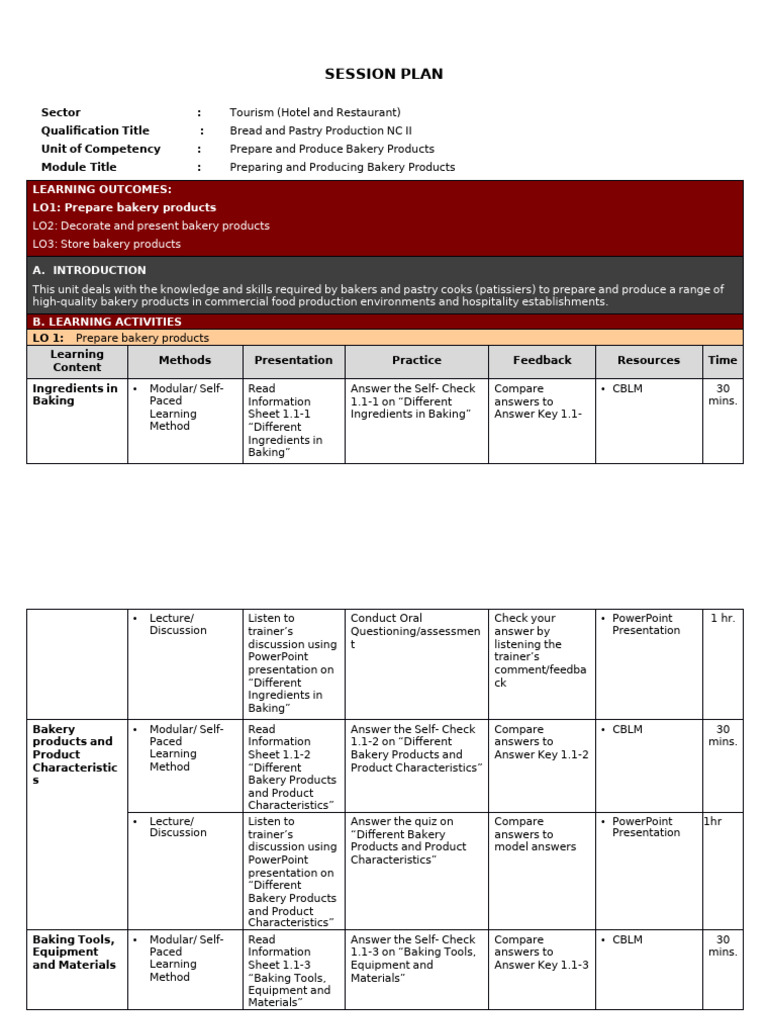 Session Plan Bakery Prods Version 3 | PDF | Bakery | Lecture
