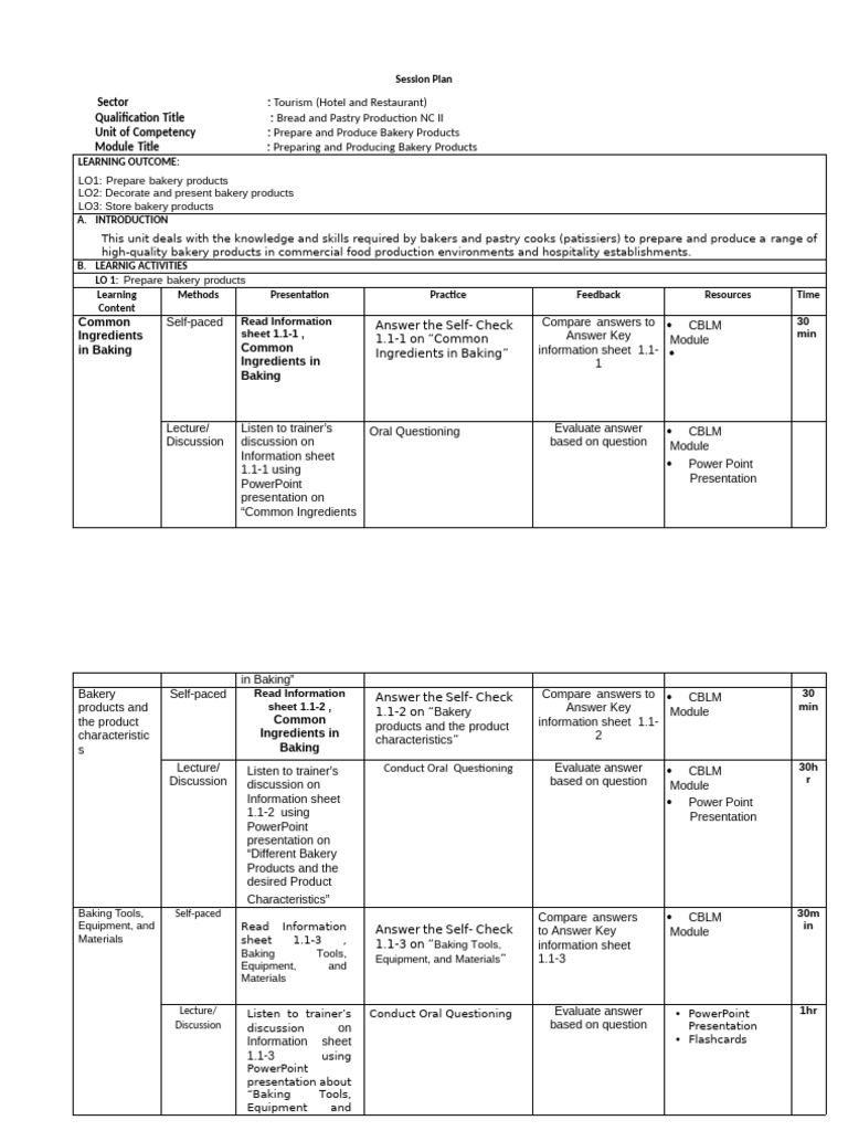 Session Plan Bakery Products | PDF | Bakery | Baking