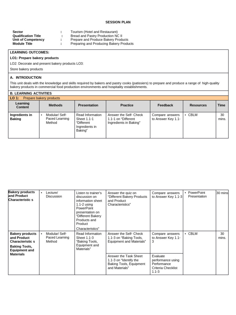 Session Plan Bakery Prods Version 4 | PDF | Bakery | Baking