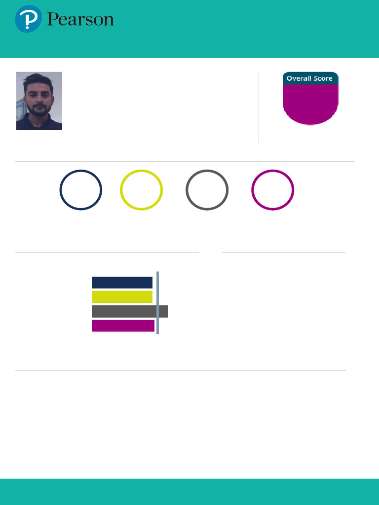 English Proficiency certificate | PDF