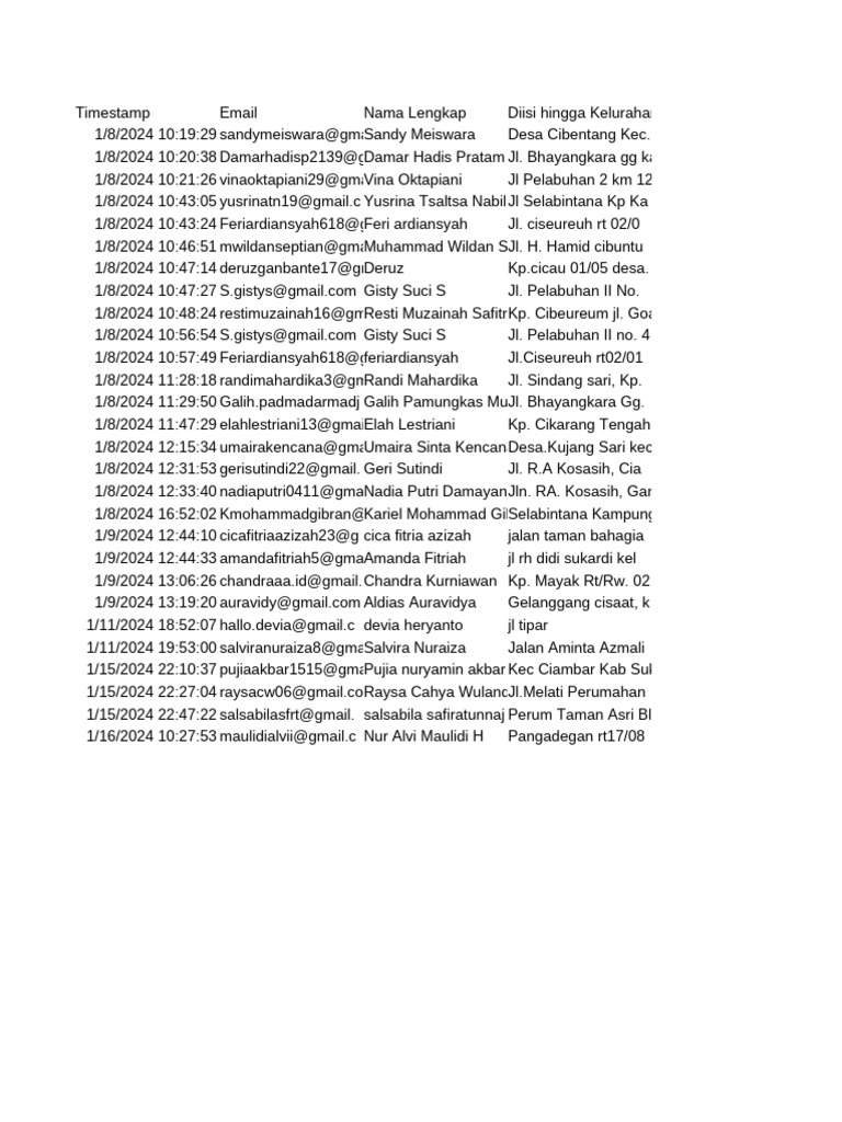 Form Database Anggota Saling 2024 (Jawaban) | PDF
