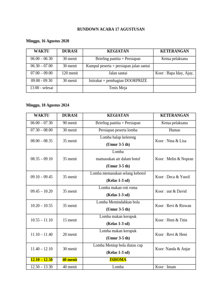 Rundown Acara 17 Agustusan | PDF